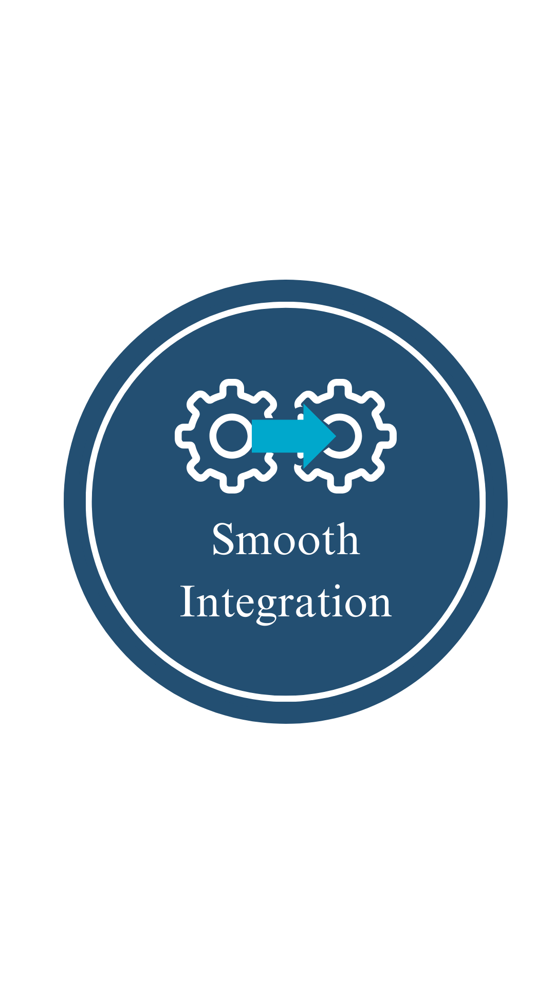 Strategic Implementation Services by ITnow Inc. | Seamless Execution ...