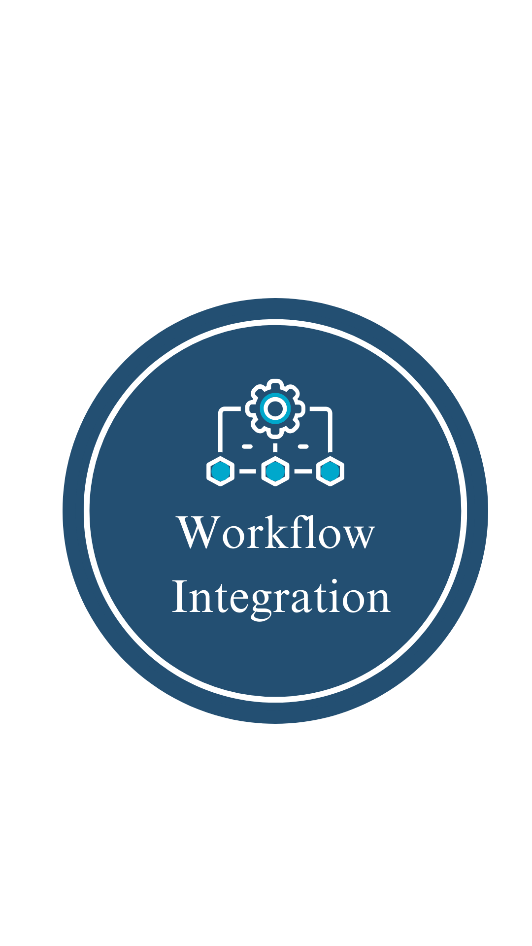Efficient Integrations Services | ITnow Inc.