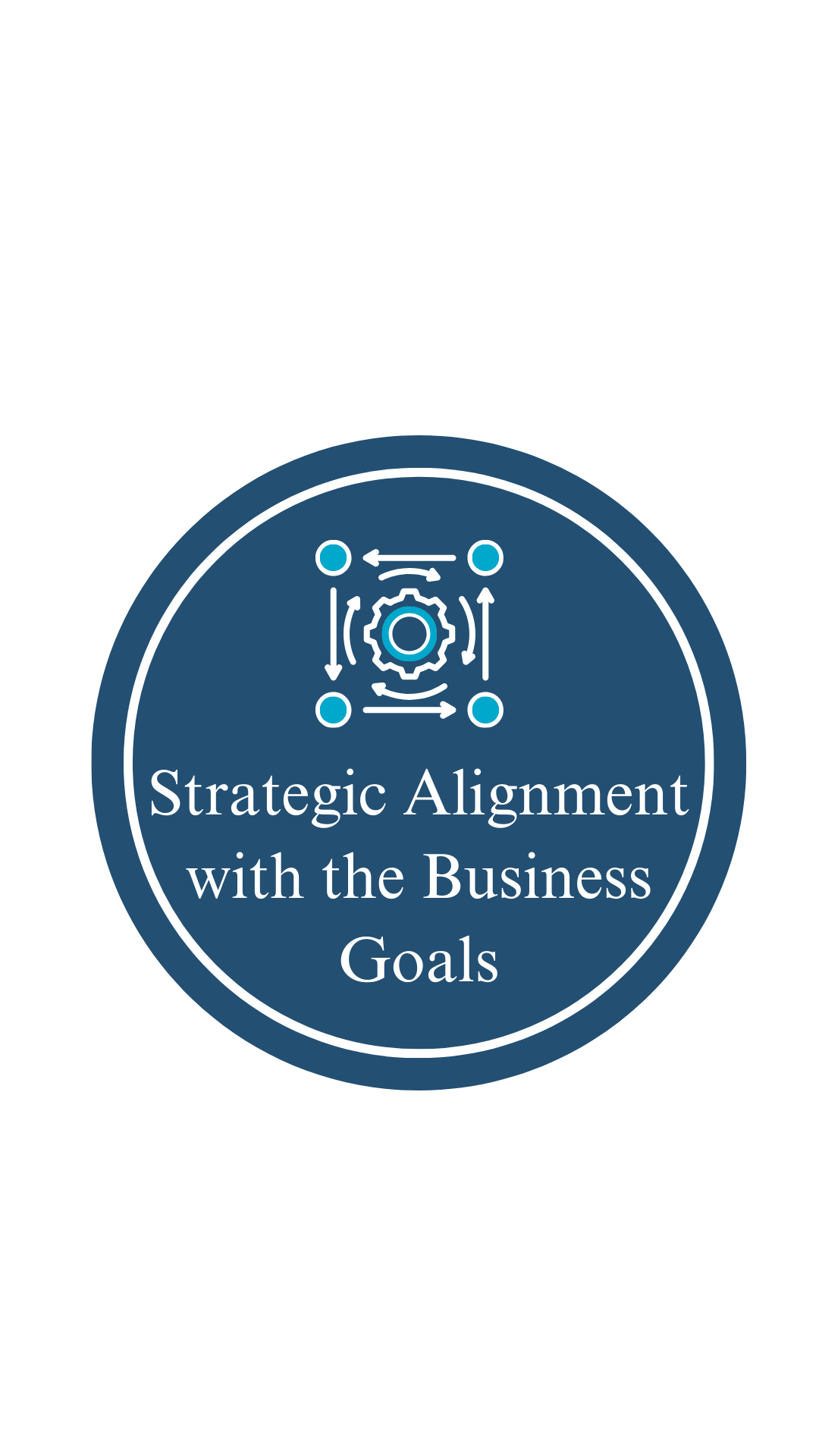Efficient Integrations Services | ITnow Inc.